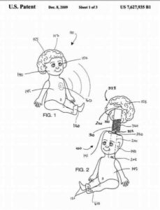 Creepy Patents for Halloween - Wyoming State Library